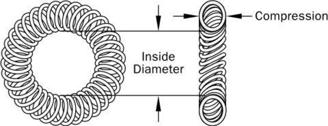 Electrical Conducting Springs | Bal Spring® | Bal Seal Engineering