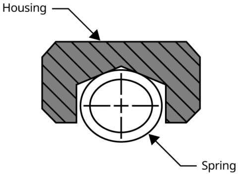 Bal Conn® Electrical Contacts | Bal Seal Engineering