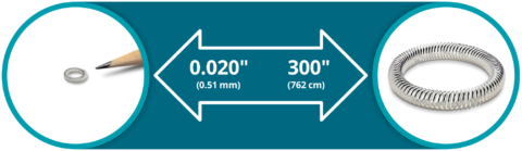 Electrical Conducting Springs | Bal Spring® | Bal Seal Engineering