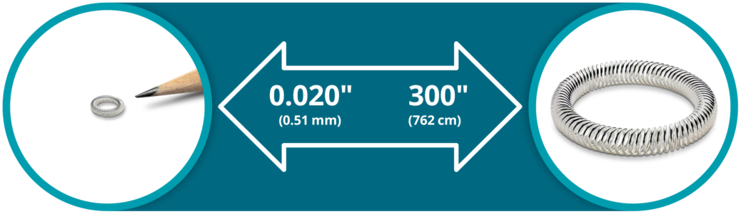 Custom EMI Shielding Springs | EMI Gasket Alternative | Bal Spring®