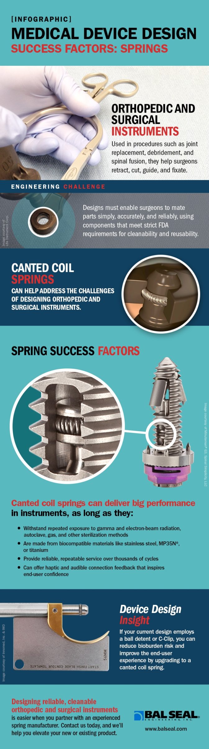 Infographic: Medical Spring Design Success Factors | Bal Seal Engineering