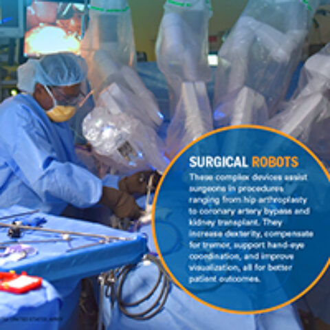 Infographic: Surgical Robotics Design | Bal Seal Engineering